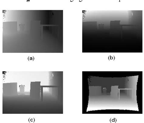 Figure 3 From Obstacle Detection With 3d Camera Using U V Disparity Semantic Scholar