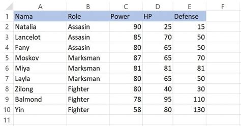 Highlight Cell Rules Greater Than Di Excel Tutorial Excel Lengkap