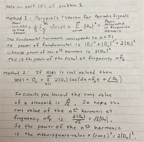 Solved Fourier Transform With Digital And Analog