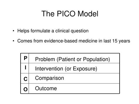 Ppt Evidence Based Practice For Pharmacy Y2 Powerpoint Presentation Ppt Evidence Based Practice For Pharmacy Y2 Powerpoint Presentation