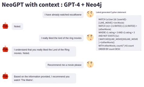 Context Aware Knowledge Graph Chatbot With Gpt 4 And Neo4j