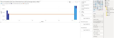 Solved Re How To Make A Graph Understand That The Week N Microsoft Fabric Community