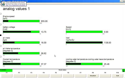 Dziwne Wskazania W Analog Values 1 I Rough Diagnoza Komputerowa Bmw