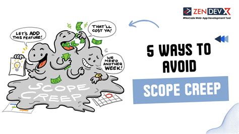 What Is Scope Creep In Project Management And How To Avoid It Zendevx Blog
