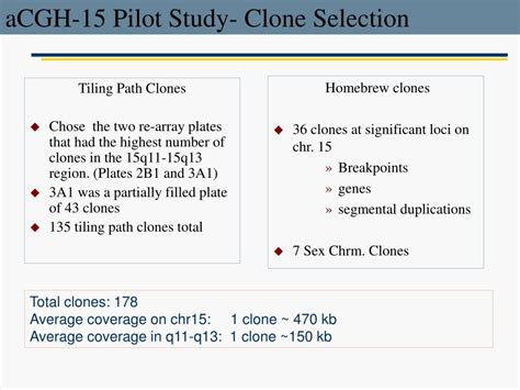 Ppt Genomic Microarrays Applications To Gene Discovery And Molecular