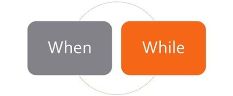 Difference Between When And While With Examples And Coparison Chart