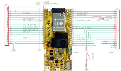 muse proto board espmuse raspiaudio
