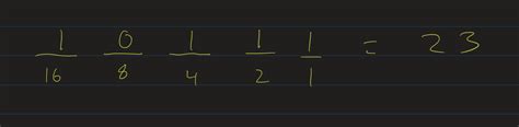 discrete mathematics lesson 13 binary octal and hexadecimal representations of numbers