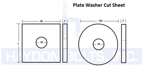 Weld On 3 Washers Plate Washers Anchor Bolt Express Bearing Plate