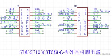 【开源硬件篇】stm32f103c8t6主控板stm32f103c8t6原理图 Csdn博客