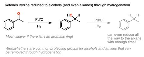 Palladium On Carbon Pd C For Catalytic Hydrogenation 57 Off