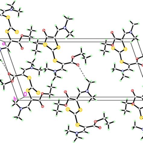 Reaction Of Compound With DMF DMA To Synthesize Of Enaminone Download Scientific Diagram
