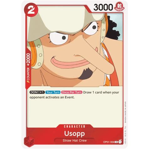 Usopp Png