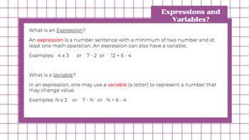 Grade New Alberta Math Editable Lesson PATTERNS P Investigate Functions