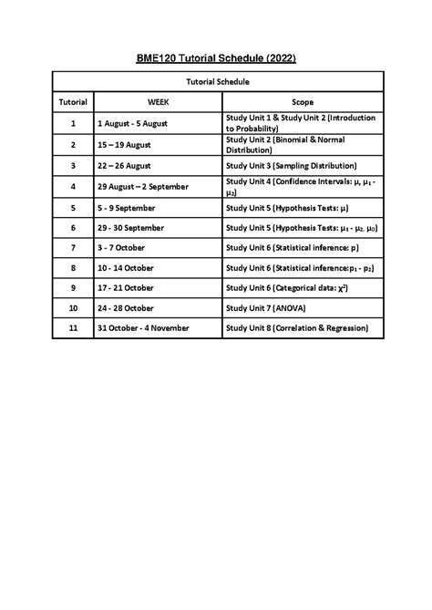 Bme120 Tutorial Schedule2022 Bme120 Tutorial Schedule 2022