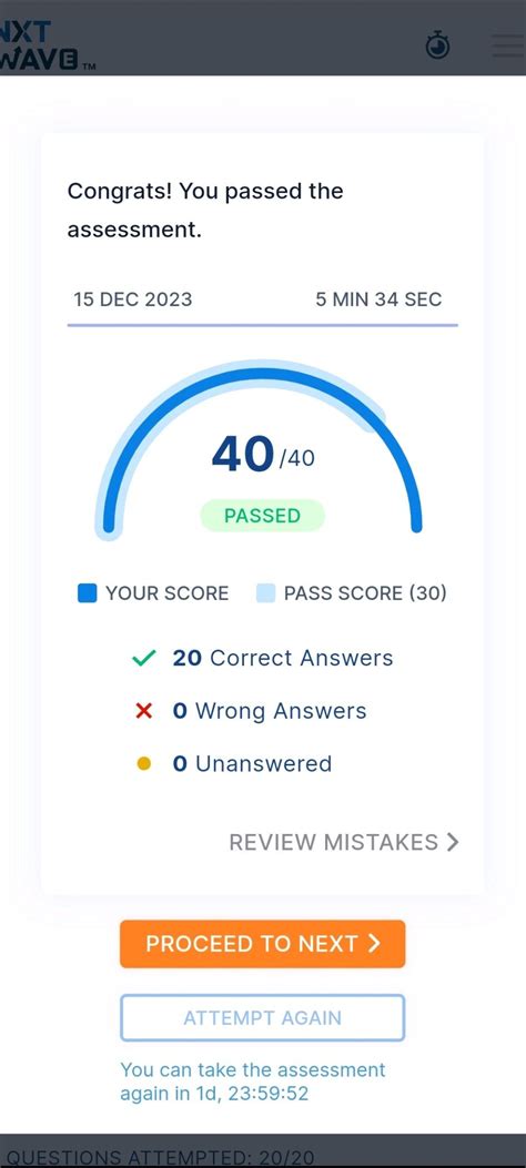 Uma Mahesh Malireddi On Linkedin Mcq Test Ccbp Nxtwave Consistency