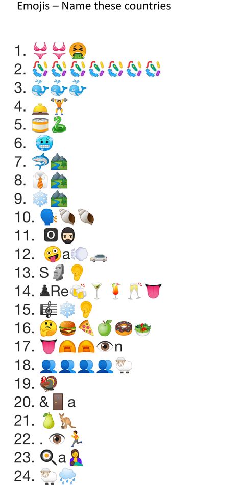 Guess The Country Free Printable Emoji Pictionary Quiz Emoji Answers C