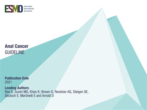 Esmo Interactive Guidelines