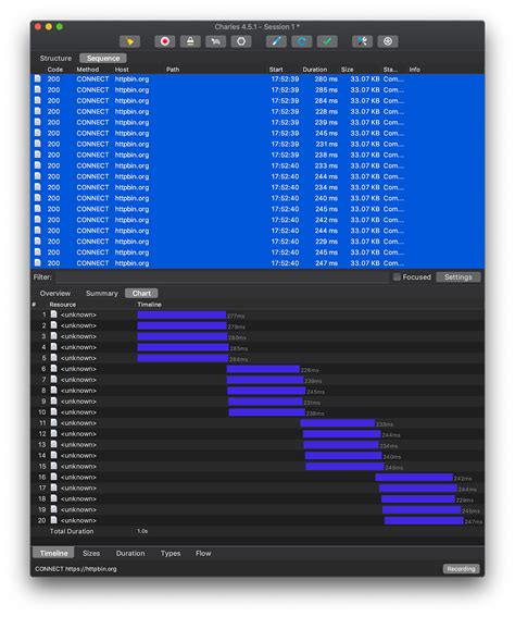 Limit Concurrency With Rxjs And Promises By Eric Liprandi Level Up Coding
