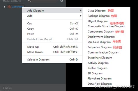 staruml使用教程【画类图】 staruml怎么画类图 csdn博客