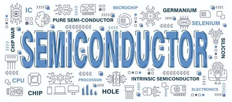 Semiconductor Word With Line Icon Art Banner Style Editable Stroke