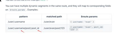 Example Of Optional Url Params And Aliases For Routes · Issue 1851 · Panjiachenvue Element