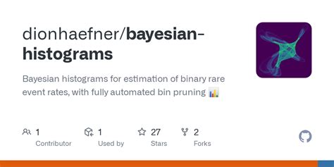 Github Dionhaefnerbayesian Histograms Bayesian Histograms For