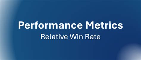 Relative Win Rate