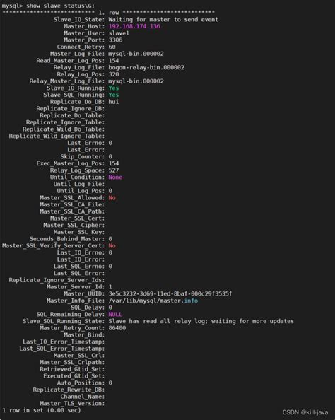 Springboot Mycat