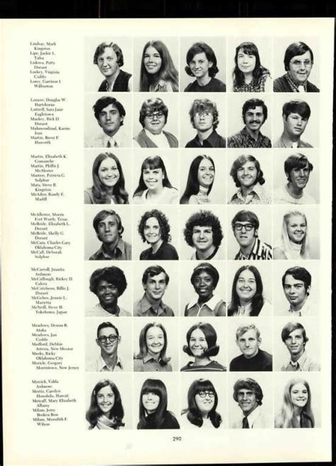 School Yearbook Ideas Artofit