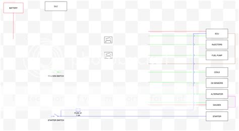 Wiring Help Power Distribution For An Engine Conversion EFI Wiring Fundamentals