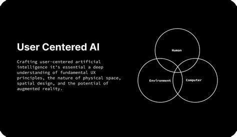 Its Time To Learn User Centered Ai By Norbi Gaal Oct 2023 Medium