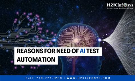 Reasons For Need Of Ai Test Automation H2k Infosys Blog