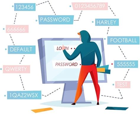 5 Types Of Adversarial Attacks In Machine Learning Itinfosys