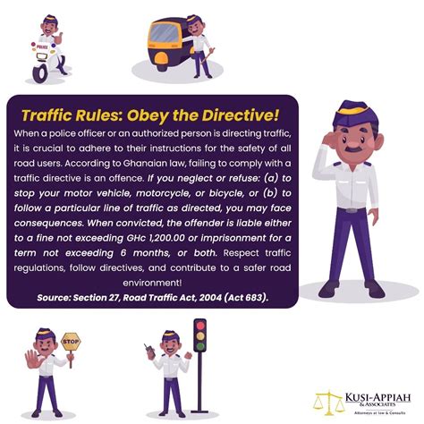 Kusi Appiah And Associates On Linkedin Trafficrules Roadsafety