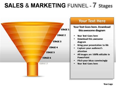 Sales And Marketing Funnel Stages Powerpoint Presentation Slides Presentation PowerPoint