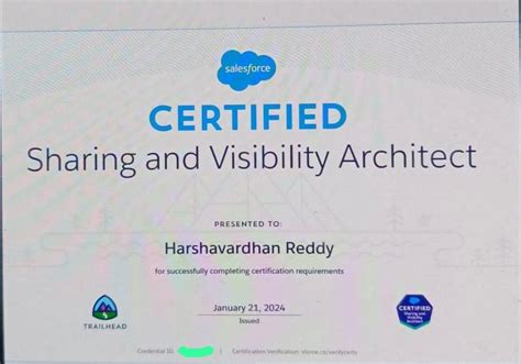 Harshavardhan Reddy On Linkedin Tcs Salesforcecertified Salesforcecertification Trailhead