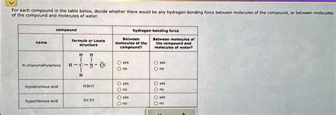 Solved A Of The Compound And Molecules Of Water Compound Hydrogen Bonding Force Name Formula
