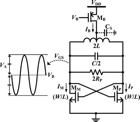 Typical Nmos Type Cross Coupled Vco Download Scientific Diagram