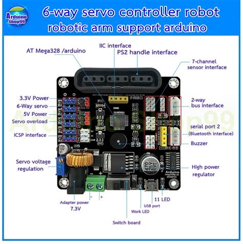 6dof robot arm controller robot arduino motor drive module