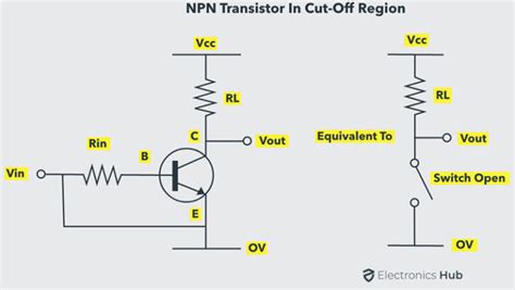 Npn Transistor Application And Circuit Working Principles