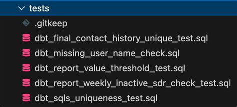 Improving Data Quality With Dbt Tests