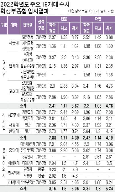 프린트 생글생글