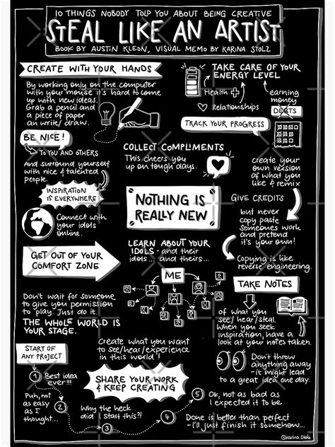 Visual Memo Steal Like An Artist Artofit