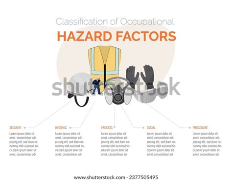 8 Classification Insecticides Royalty Free Photos And Stock Images Shutterstock