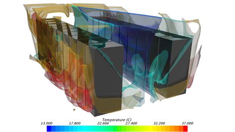 Improving Data Center Cooling Efficiency And Pue With Computational Fluid Dynamics Cfd