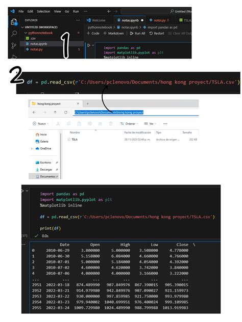 T Import Csv Select And Plot In Python By Handy Sherlyn Dueñas Gómez Dec 2023 Medium