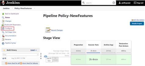 Executing Nf Test Cases Using Ats