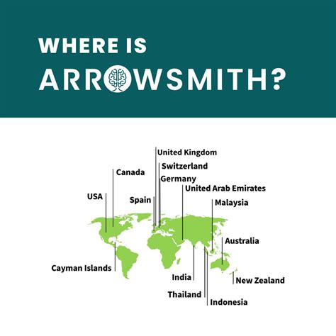 Emily Mckinley On Linkedin The Arrowsmith Program Across 14 Countries And Growing