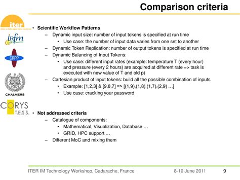 Ppt Comparison Of Scientific Workflow Management Systems Evaluation And Patterns Analysis
